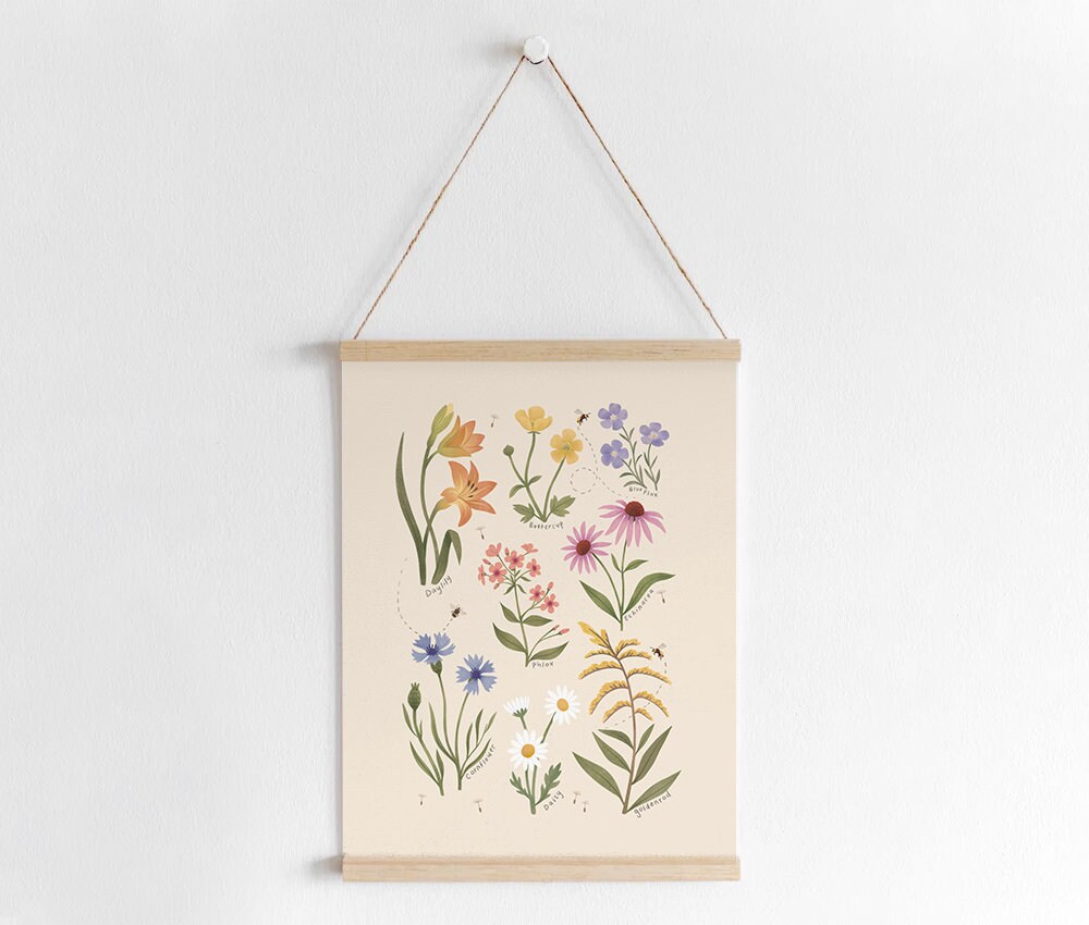Wildflower Print Set, Wildflowers Art, Educational Poster, Wildflower ...