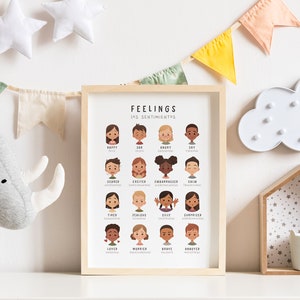 Bilingual Feelings Poster, Spanish English Emotions Chart, Bilingual ...