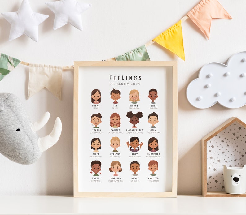 Bilingual Feelings Poster Spanish English Emotions Chart - Etsy