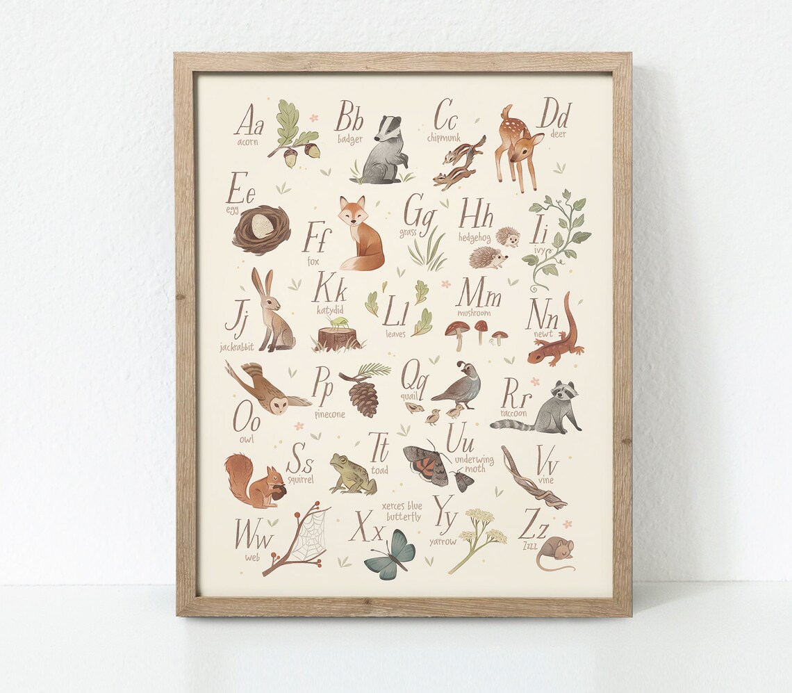Woodland Alphabet Poster Woodland Alphabet Print Woodland - Etsy.de