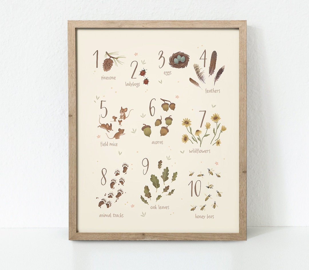 Woodland 123 Poster, Woodland Numbers Print, Woodland Nursery ...