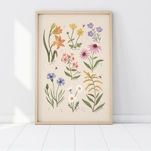 Wildflower Print Set, Wildflowers Art, Educational Poster, Wildflower ...