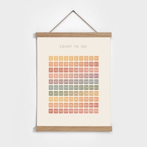 Numbers Print, Educational Print, Printable Wall Art, Count to 100 ...