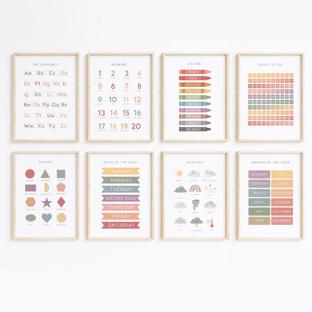 Educational Prints Set of 8 Preschool Posters Classroom - Etsy