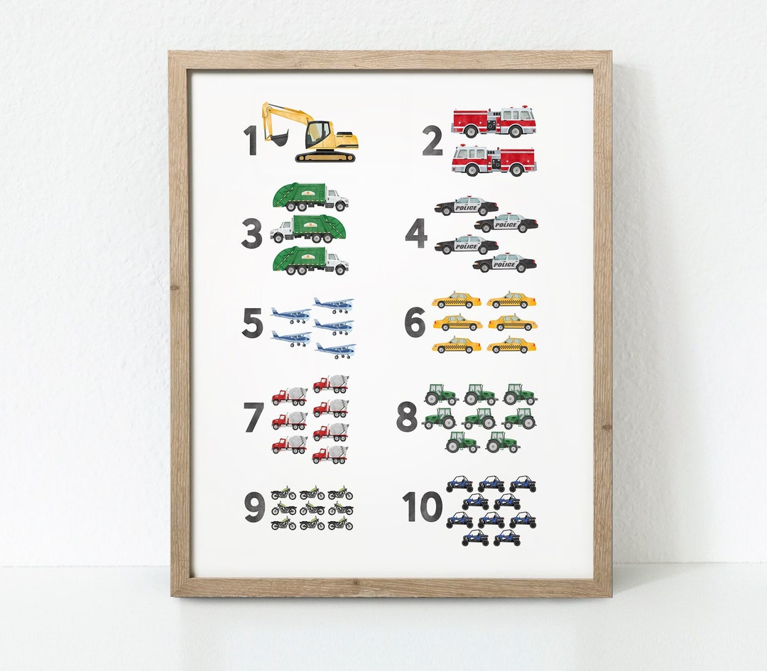 Transportation Numbers Poster, Vehicle ABC Print, Nursery Decor ...