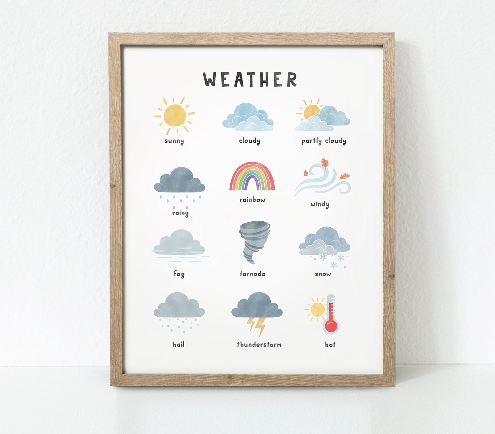 Weather Poster Educational Print Printable Wall Art Weather | Etsy