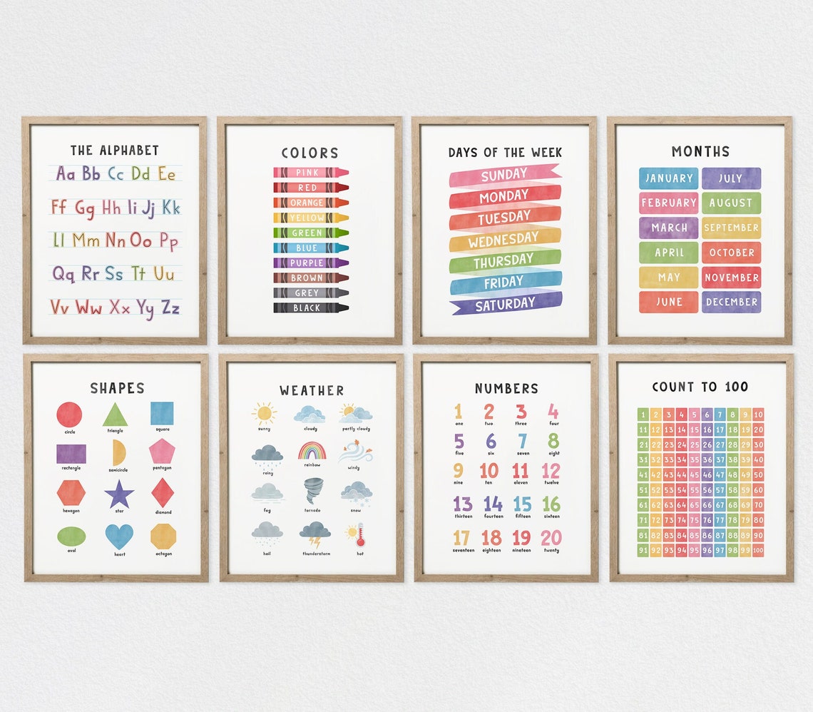 Educational Prints Set of 8 Preschool Posters Classroom - Etsy