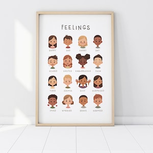 Feelings Poster, Emotions Chart, Classroom Decor, Montessori Homeschool ...