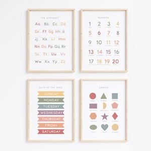 Educational Prints, Set of 8 Preschool Posters, Classroom Decor ...