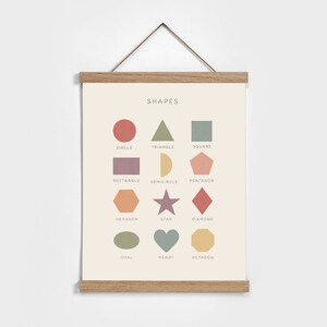 Shapes Print, Educational Print, Printable Wall Art, Shapes Poster ...