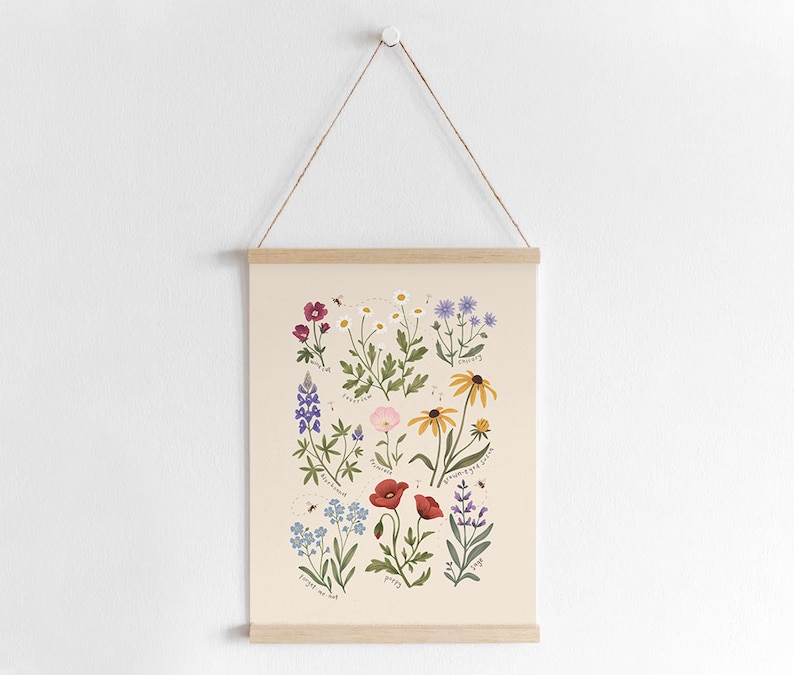 Wildflower Print Set, Wildflowers Art, Educational Poster, Wildflower ...