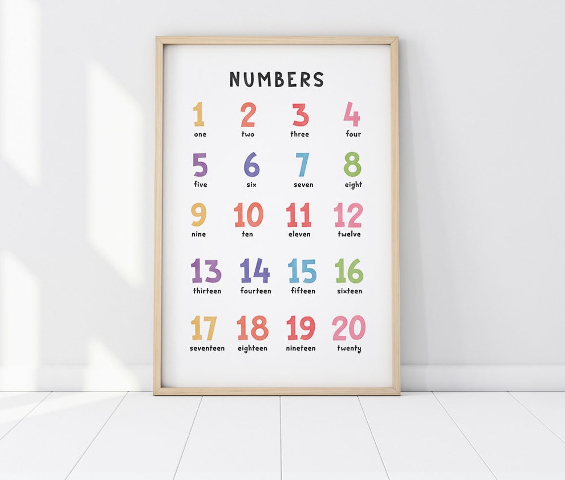 Numbers Print Educational Print Printable Wall Art Numbers - Etsy