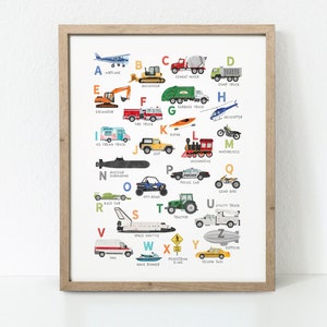Transportation Poster Set, Vehicle ABC, Vehicle Art, Transportation ABC ...