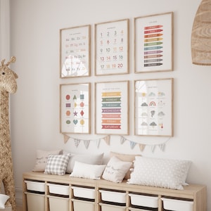 Educational Prints, Set of 6 Educational Posters, Classroom Decor ...