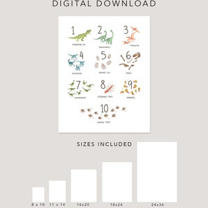 Dinosaur Numbers Print, 123 Printable, Dinosaur Counting Print ...