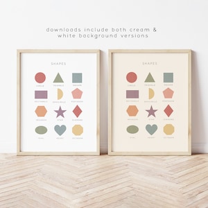 Educational Prints, Set of 6 Educational Posters, Classroom Decor ...