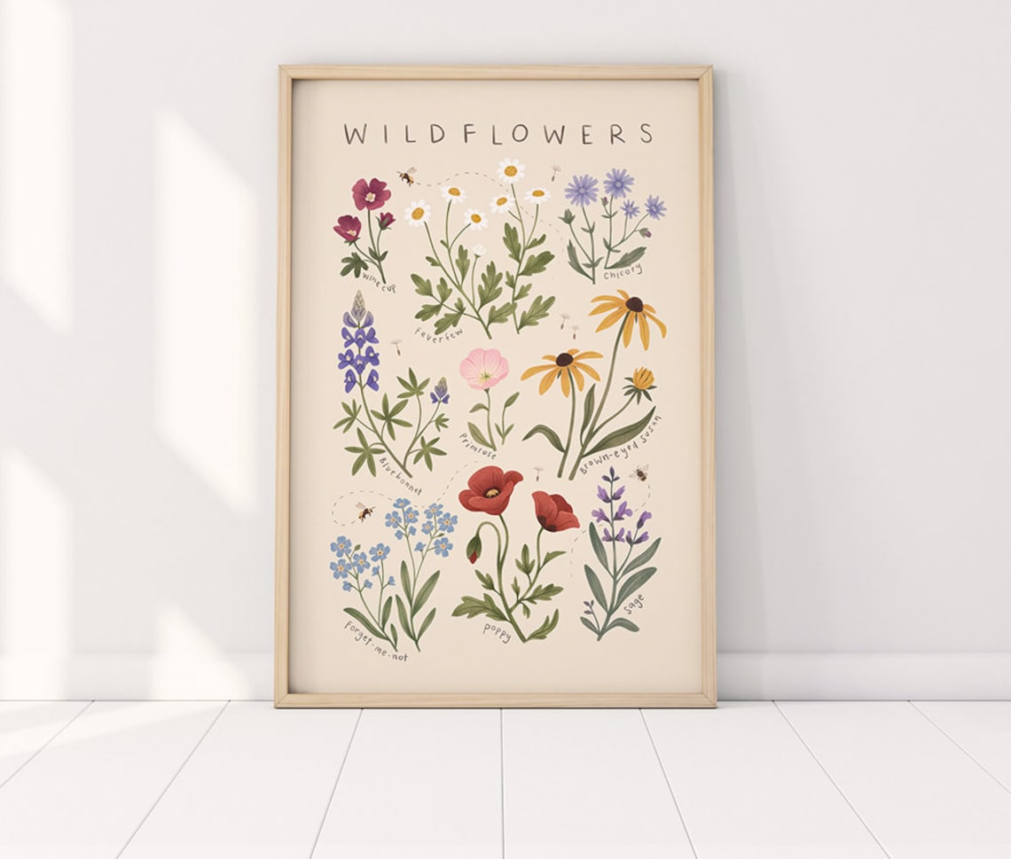 Wildflowers Print, Wildflowers Art, Educational Poster, Wildflower ...