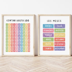 Educational Spanish Prints, Set of 8 Preschool Posters, Spanish ...