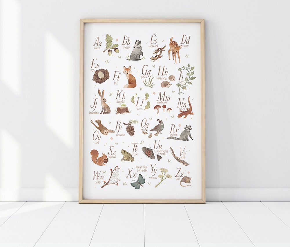 Woodland Alphabet Poster, Woodland Alphabet Print, Woodland Nursery ...