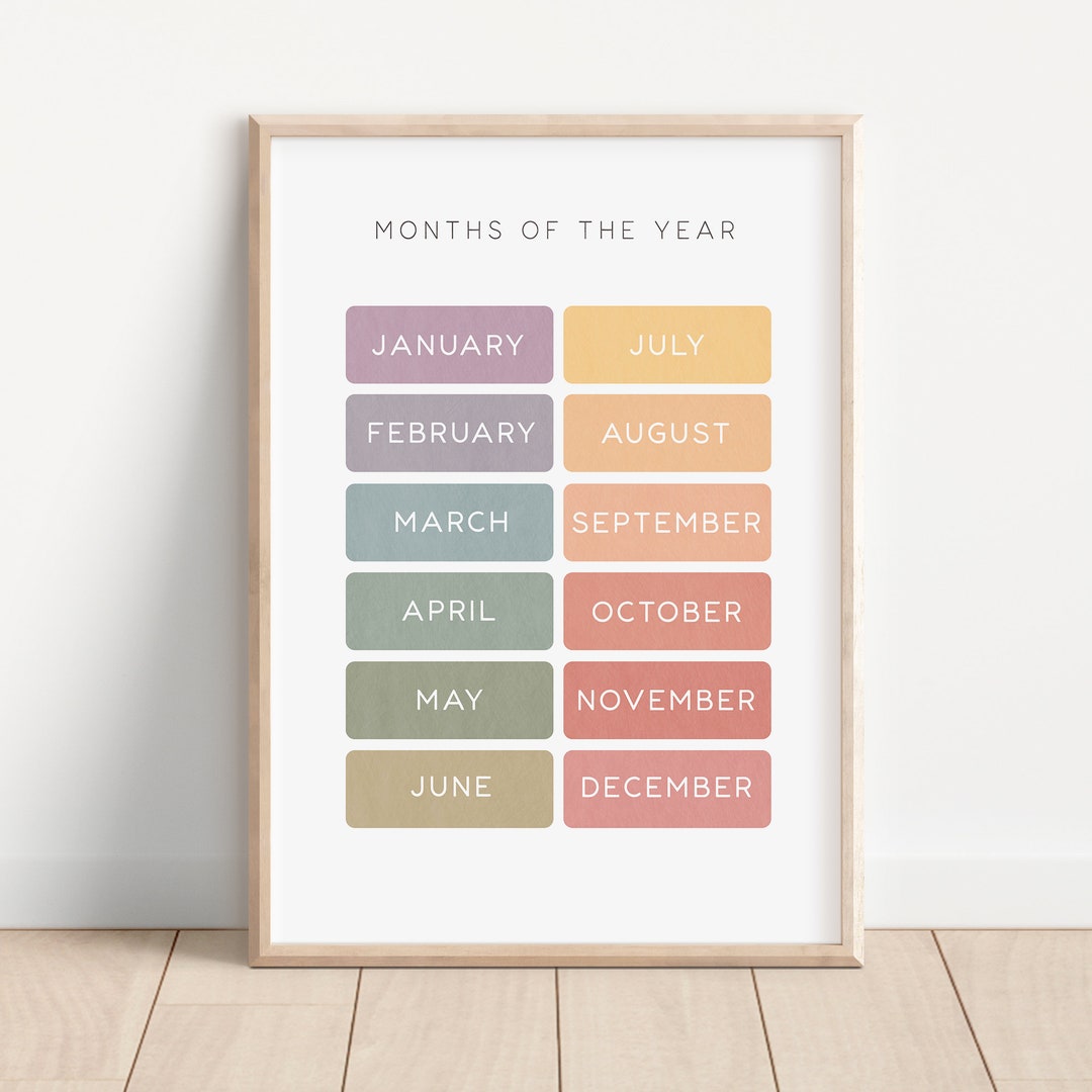 Months of the Year Print, Educational Print, Months Poster, Classroom ...