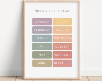 Educational Prints, Set of 6 Educational Posters, Classroom Decor ...