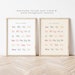 Educational Prints, Set of 8 Preschool Posters, Classroom Decor ...