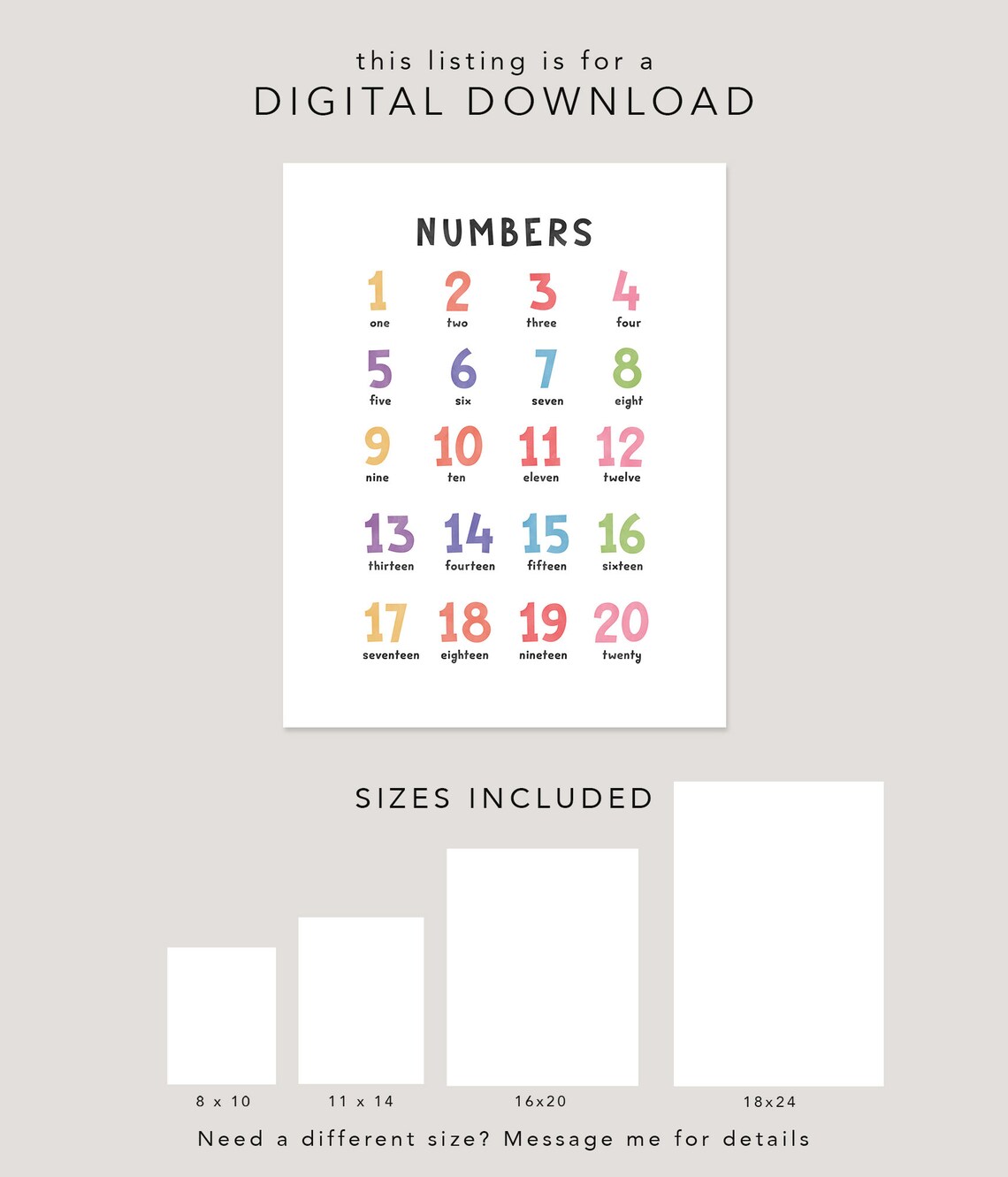 Numbers Print Educational Print Printable Wall Art Numbers - Etsy