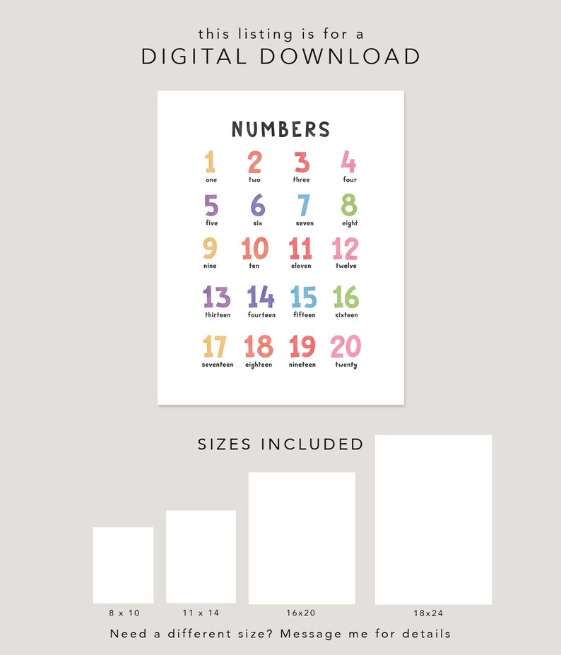 Numbers Print Educational Print Printable Wall Art Numbers - Etsy