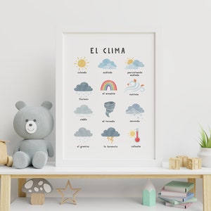Educational Spanish Prints, Set of 6 Preschool Posters, Spanish ...