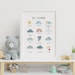 Educational Spanish Prints, Set of 6 Preschool Posters, Spanish ...