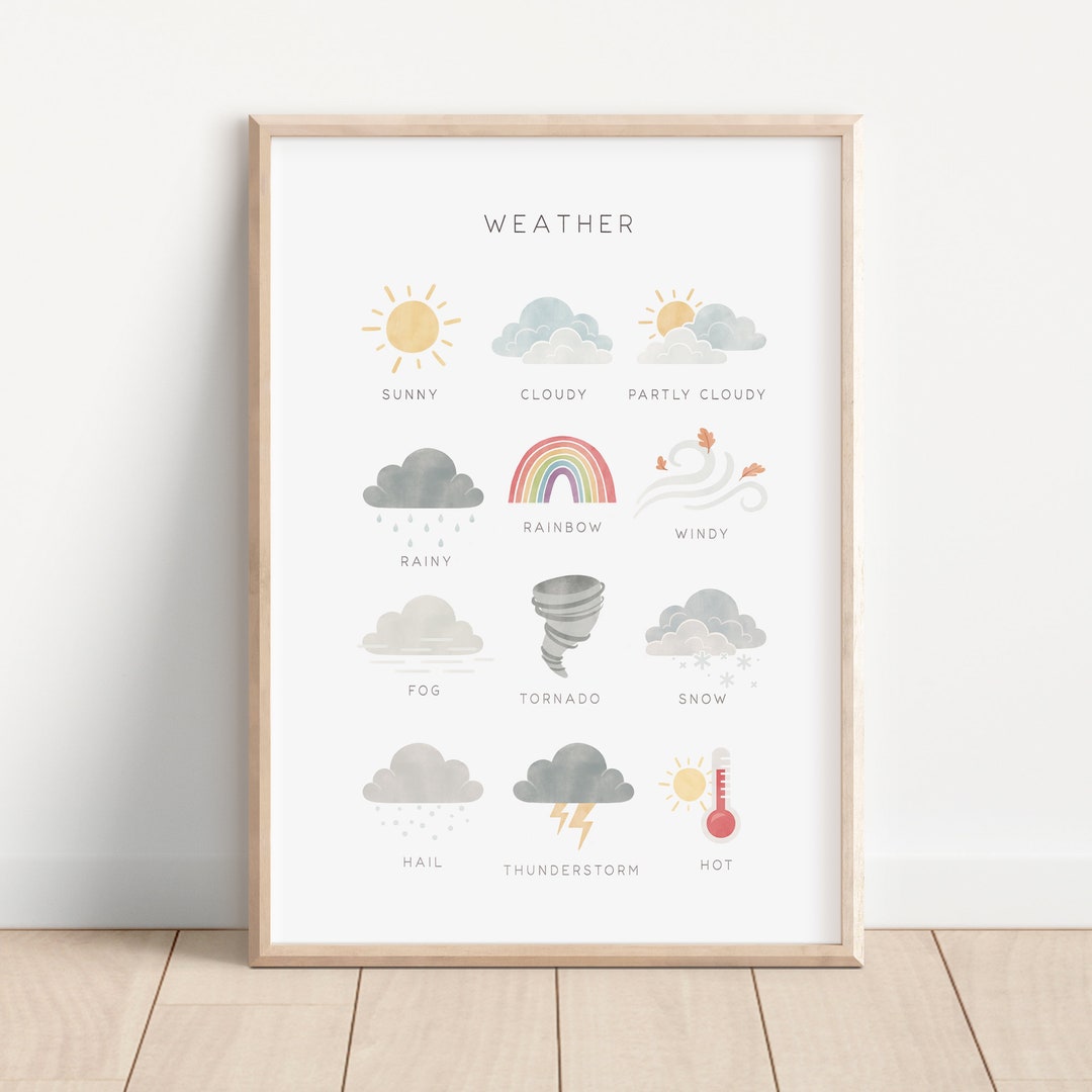Weather Poster, Educational Print, Printable Wall Art, Weather Print ...