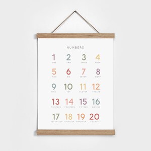 Numbers Print, Educational Print, Printable Wall Art, Numbers Poster ...