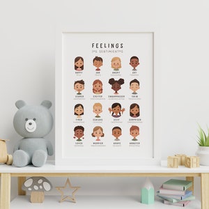 Bilingual Feelings Poster, Spanish English Emotions Chart, Bilingual ...