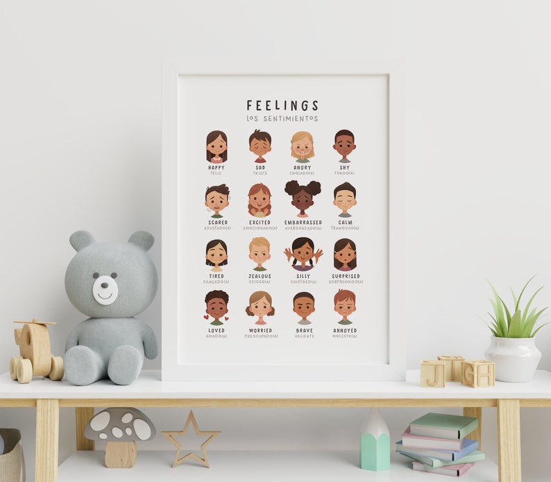 Bilingual Feelings Poster Spanish English Emotions Chart - Etsy