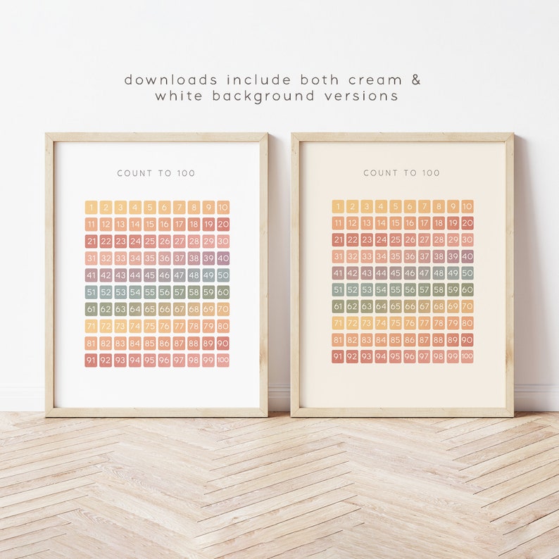 Numbers Print, Educational Print, Printable Wall Art, Count to 100 ...