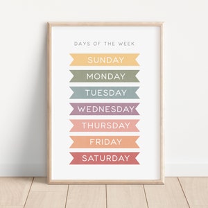 Educational Prints, Set of 6 Educational Posters, Classroom Decor ...