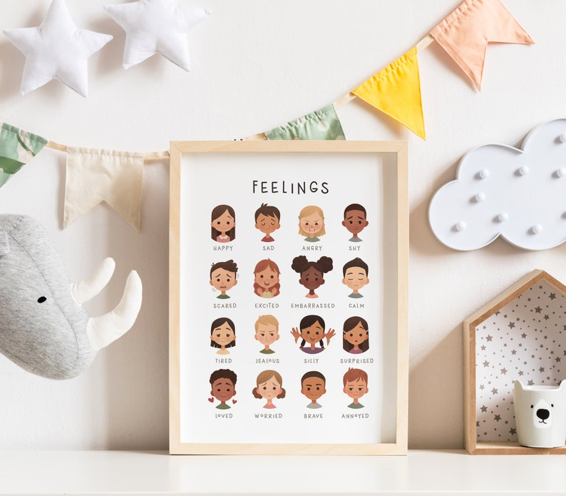 Feelings Poster, Emotions Chart, Classroom Decor, Montessori Homeschool ...