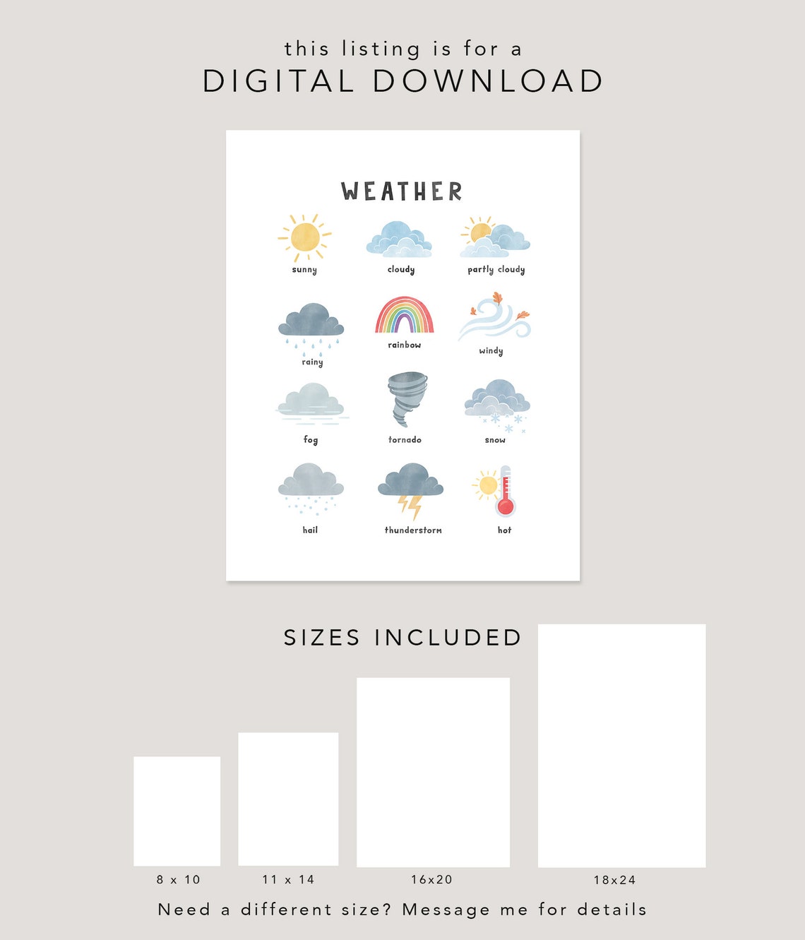 Weather Poster Educational Print Printable Wall Art Weather | Etsy