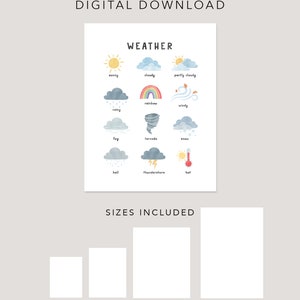 Weather Poster Educational Print Printable Wall Art Weather | Etsy