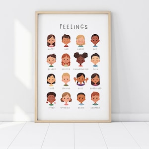 Feelings Poster, Emotions Chart, Classroom Decor, Montessori Homeschool ...