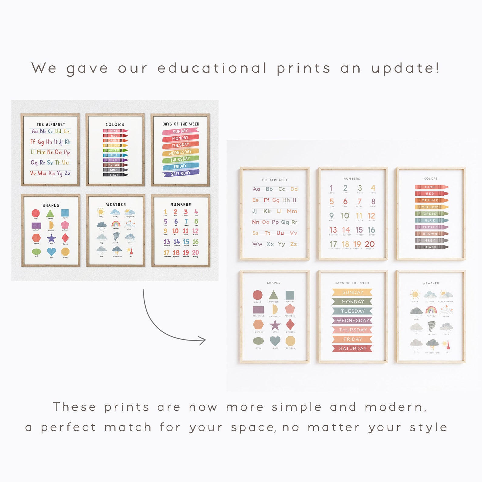 Educational Prints, Set of 6 Educational Posters, Classroom Decor ...