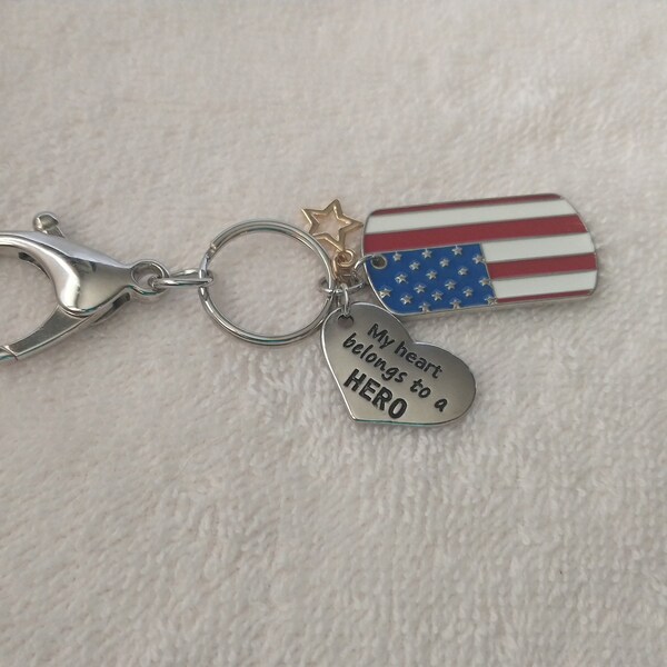 Usa Keychain - Etsy
