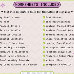 How to Start a Youtube Channel Setup Guide for Wannabe Youtubers ...