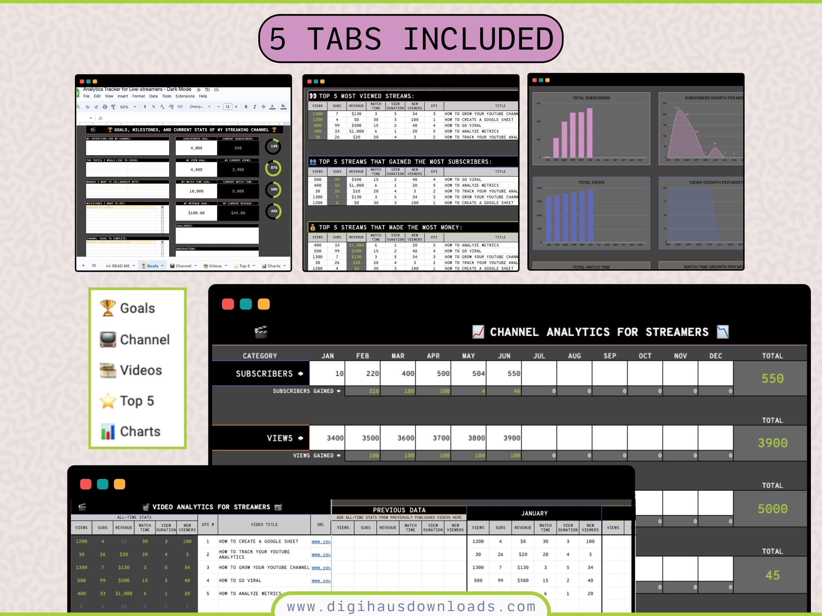 Twitch Streamers Statistics Organizer Google Sheet Template to Track ...