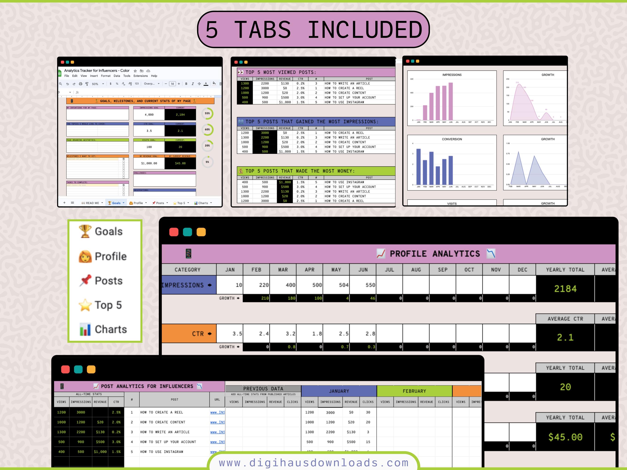Social Media Influencer Google Sheet Analytics Tracker for Tracking ...