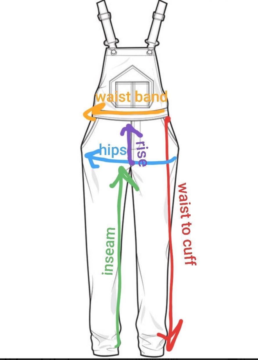 1970's Coveralls, Roebuck's Overalls, Workwear, Gardening, Utility, Men ...