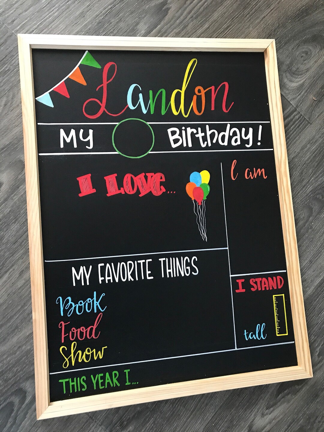 Reusable Hand Painted Birthday Chalkboard Birthday Chalkboard - Etsy
