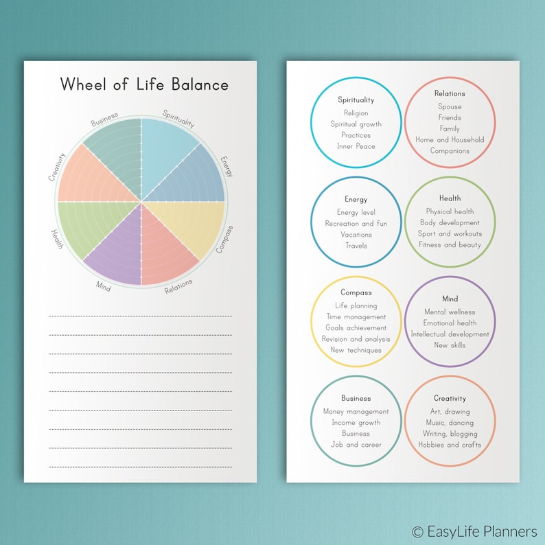 Life balance wheel printable - mortgagekoti