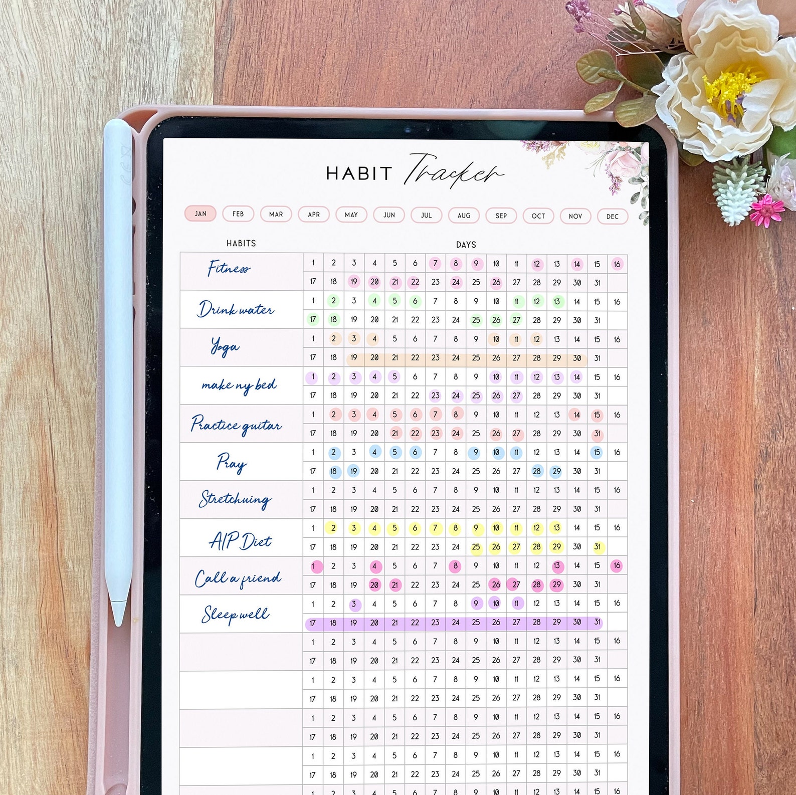 Digital Habit Tracker, Goodnotes Template, Digital Planner for Ipad ...