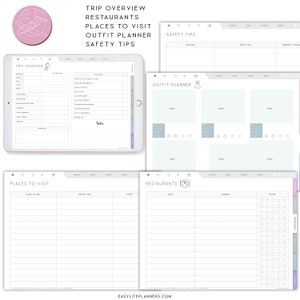 Digital Travel Planner, Vacation Digital Planner, Travel Itinerary ...